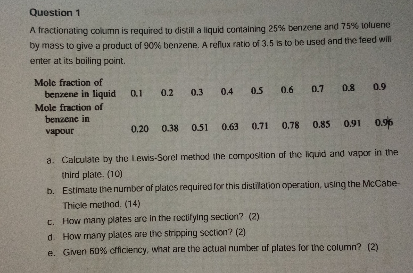 Solved Question 1A fractionating column is required to | Chegg.com
