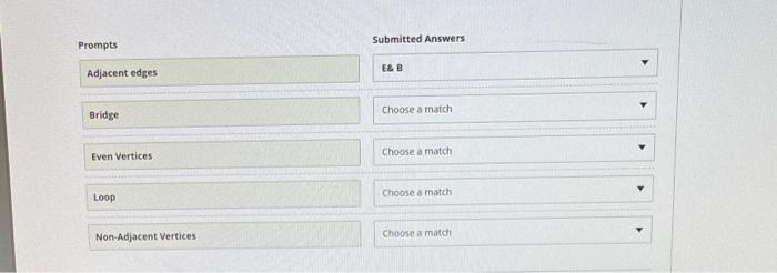 Solved Match each term with it correct example found in the | Chegg.com
