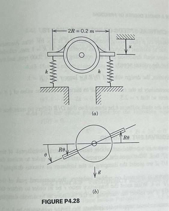 Solved A certain vibration instrument like that shown in | Chegg.com