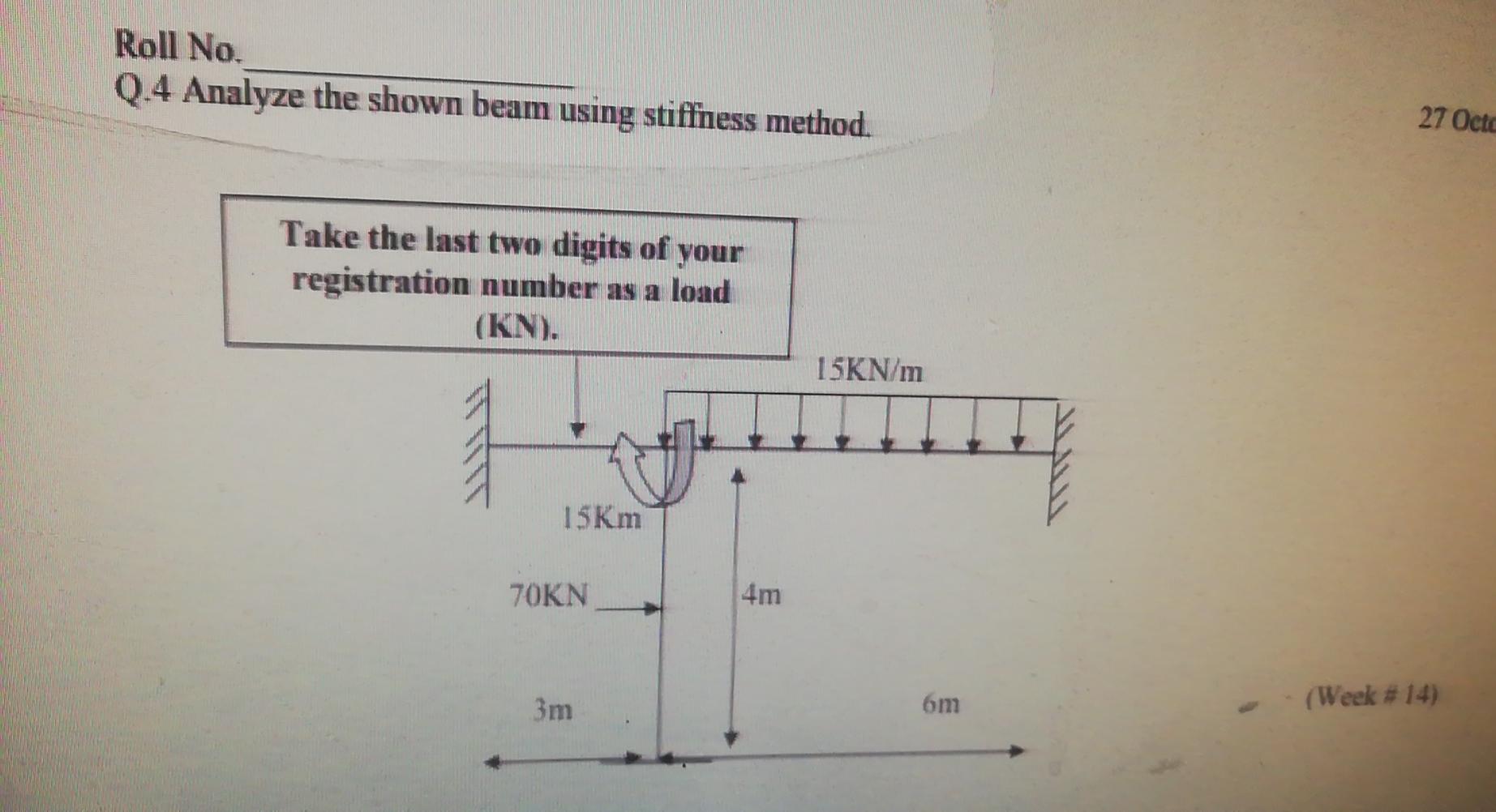 Solved Roll No. Q.4 Analyze the shown beam using stiffness | Chegg.com