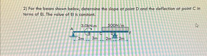 Solved For the beam shown below, determine the slope at | Chegg.com