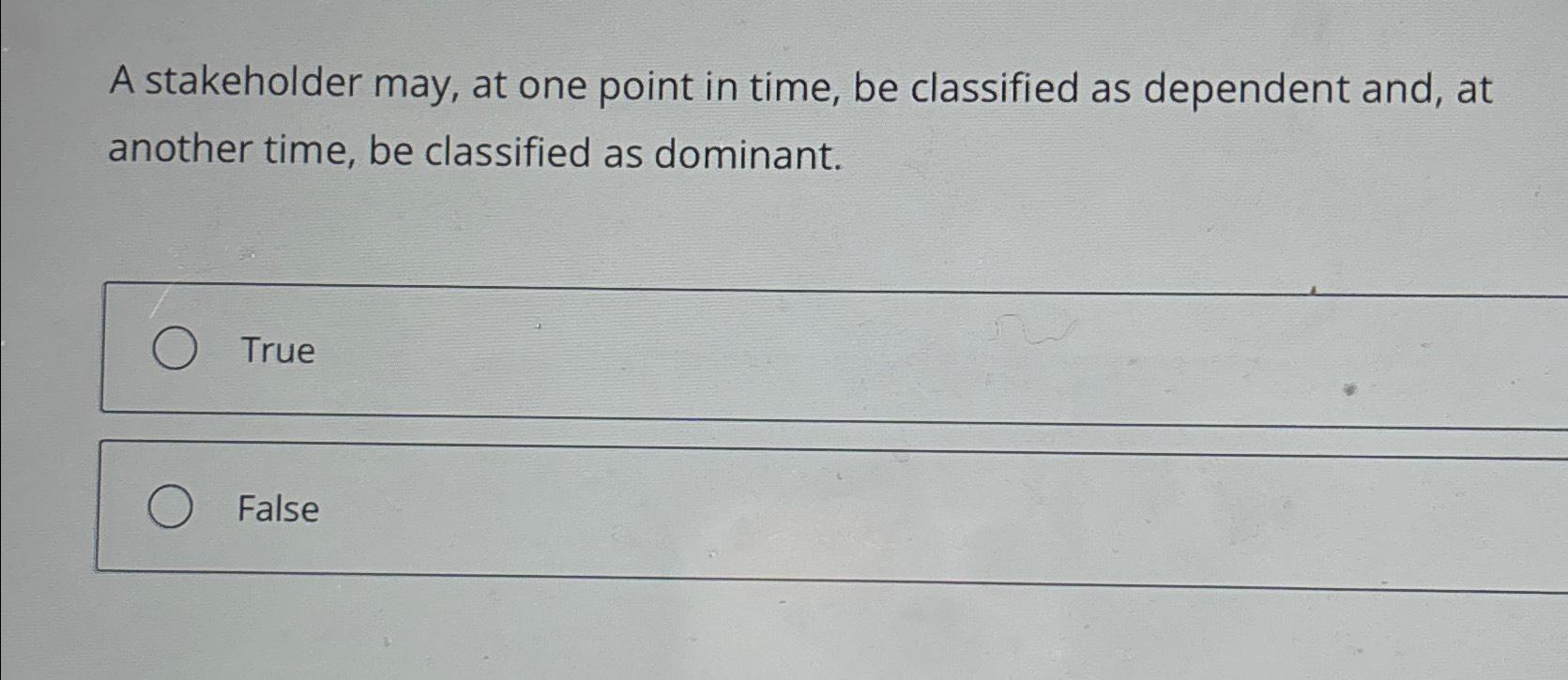 Solved A stakeholder may, at one point in time, be | Chegg.com