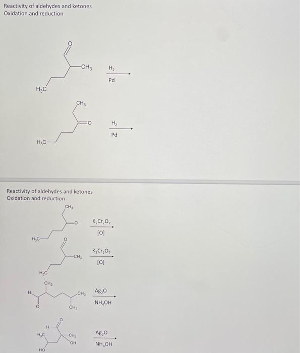 Solved Reactivity of aldehydes and ketones Oxidation and | Chegg.com