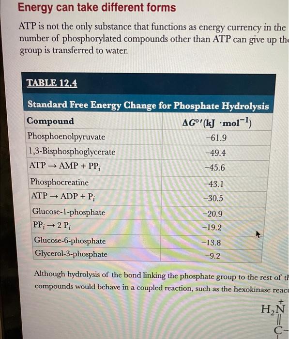 Solved Using the standard free energies provided in Table | Chegg.com