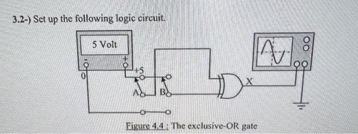 Solved 3.1-) Set up the following logic circuit. Figure 4.3: | Chegg.com