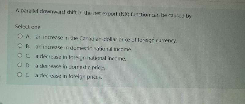 Solved A parallel downward shift in the net export (NX) | Chegg.com