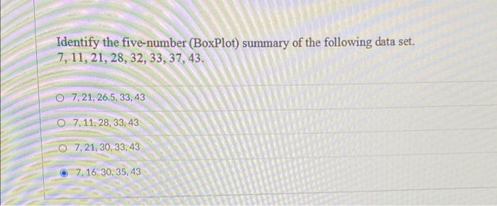 Solved Identify the five-number (BoxPlot) summary of the | Chegg.com