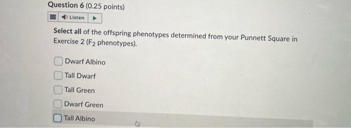 Select all of the offspring phenotypes determined | Chegg.com