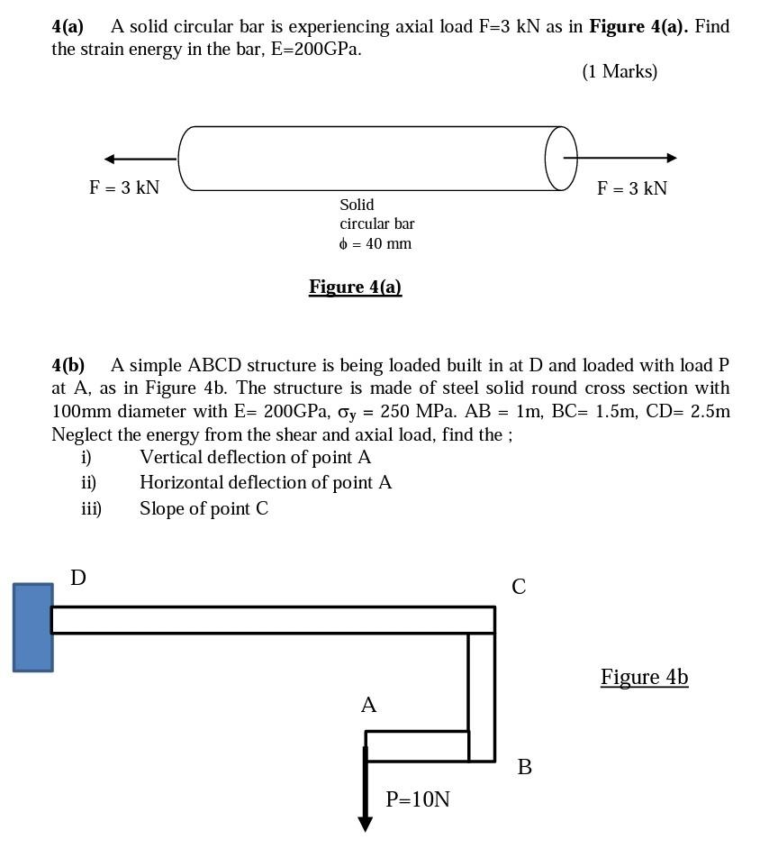Solved 4(a) A solid circular bar is experiencing axial load | Chegg.com