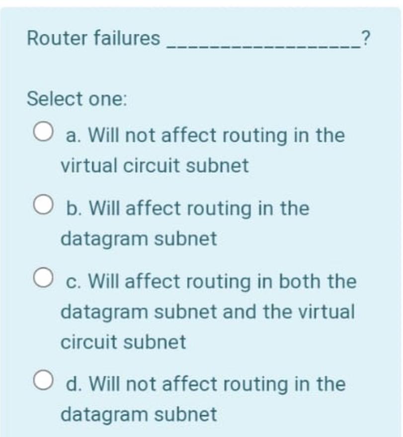 Solved Router failuresSelect one:a. ﻿Will not affect routing | Chegg.com