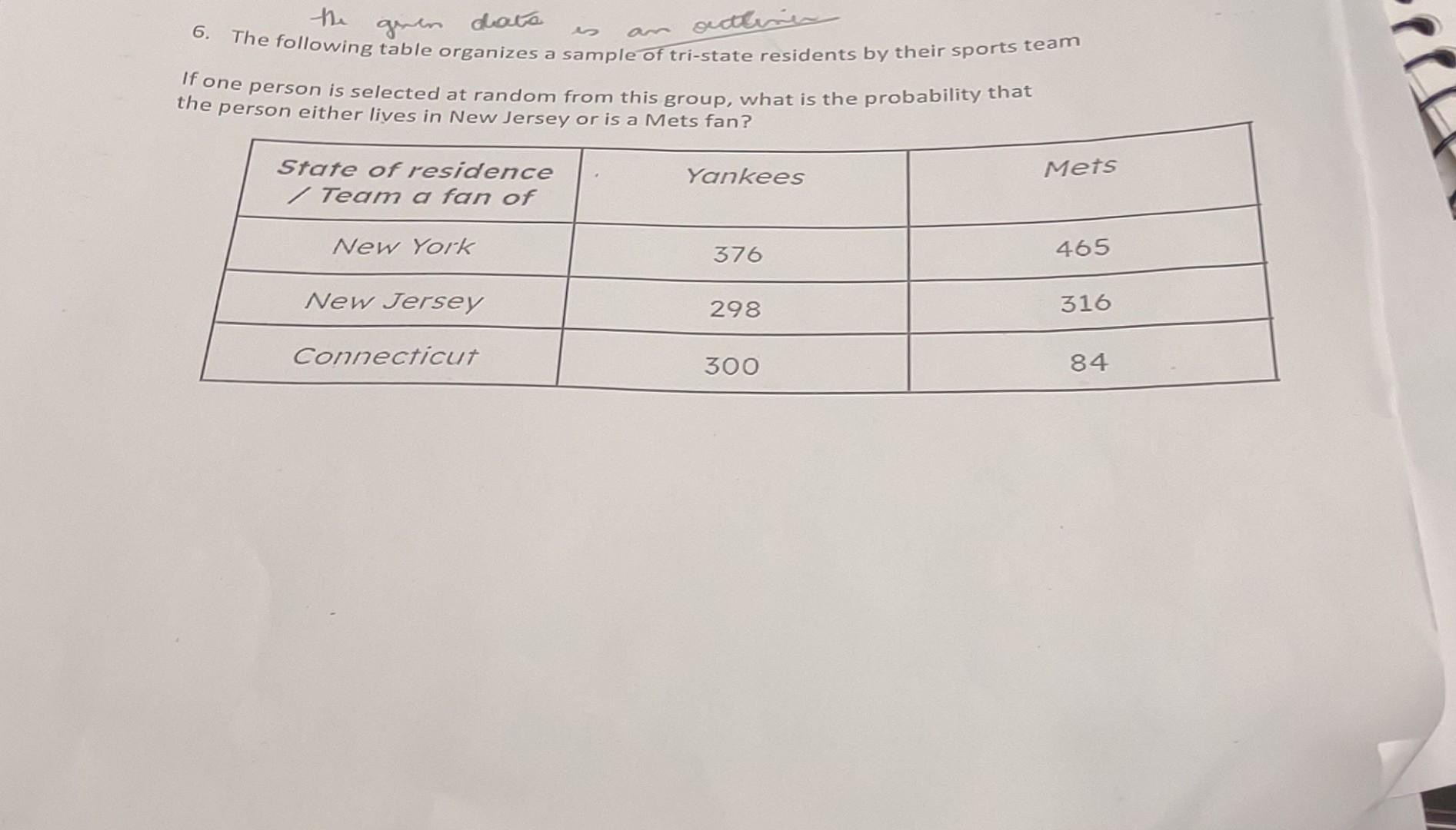 Solved 6. The following table organizes a sample of | Chegg.com