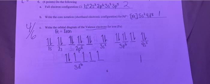 Solved b. Write the core notation (sborthand electronic | Chegg.com