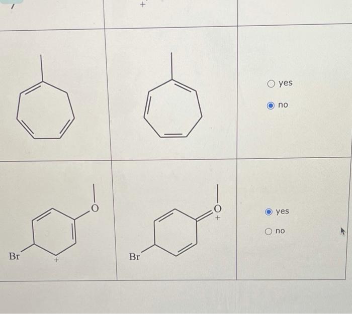 Solved Identifying skeletal resonance structures structures | Chegg.com