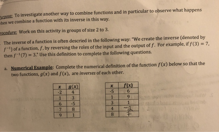 Solved 2. What happens when you compose a function with its | Chegg.com
