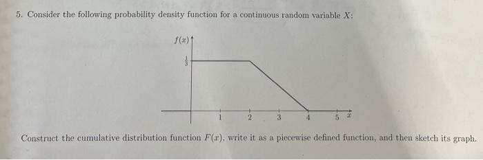 Solved 5. Consider the following probability density | Chegg.com