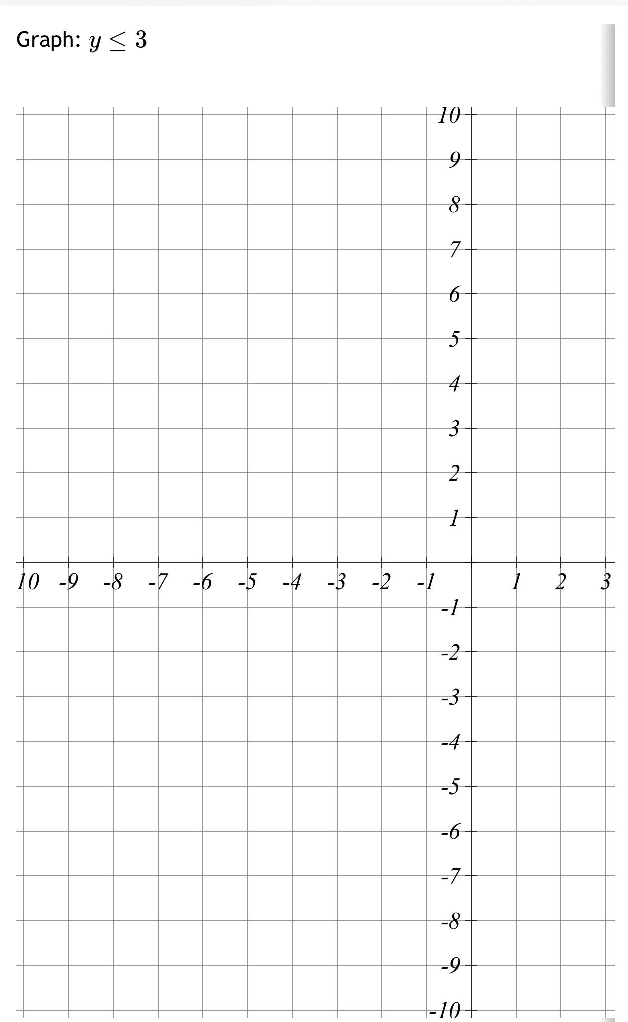 Solved Graph: y≤3 | Chegg.com