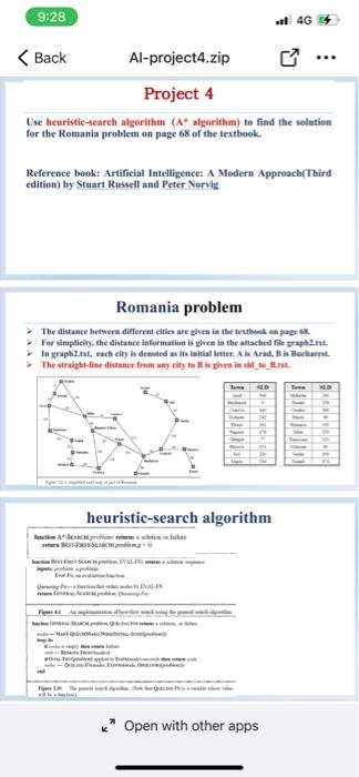 Solved Use heuristic-search algorithm to find the solution | Chegg.com