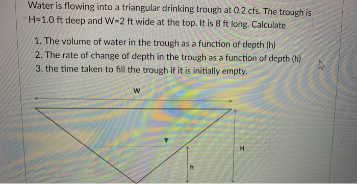 Solved Water is flowing into a triangular drinking trough at | Chegg.com