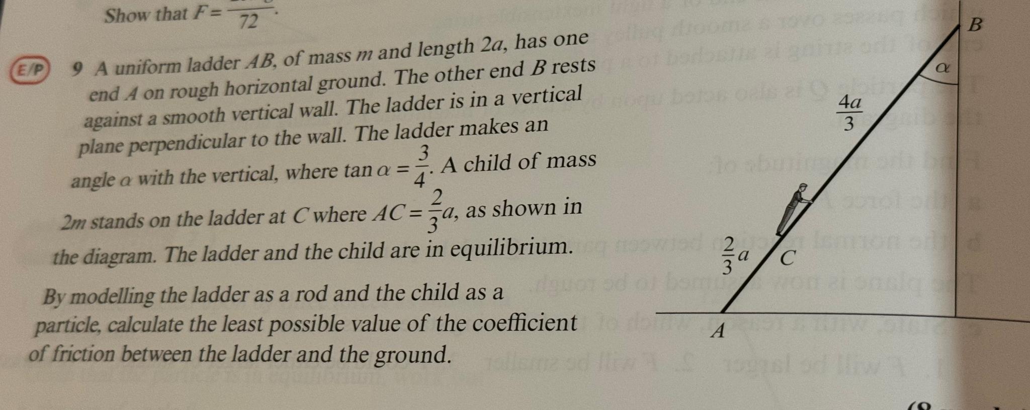 Solved A uniform ladder AB, ﻿of mass m ﻿and length 2a, ﻿has | Chegg.com