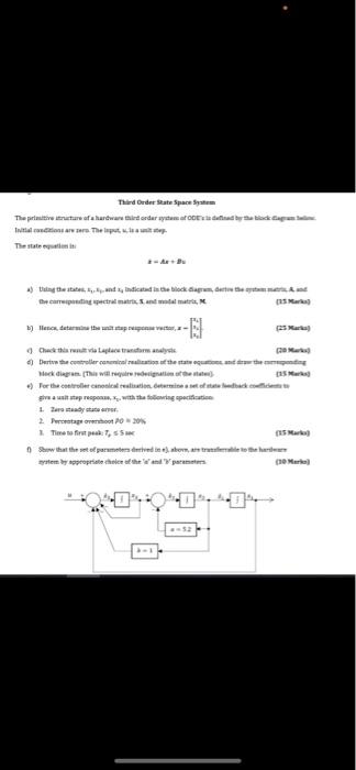 Solved Third Order State Space System The primitive | Chegg.com