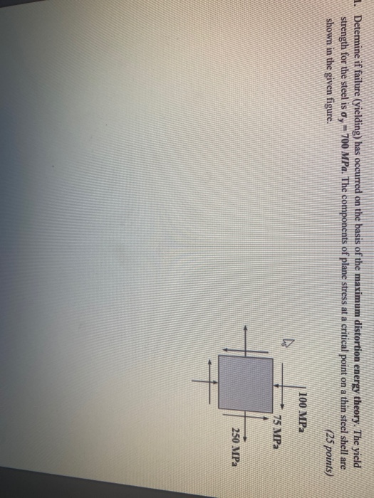 Solved 1. Determine if failure (yielding) has occurred on | Chegg.com