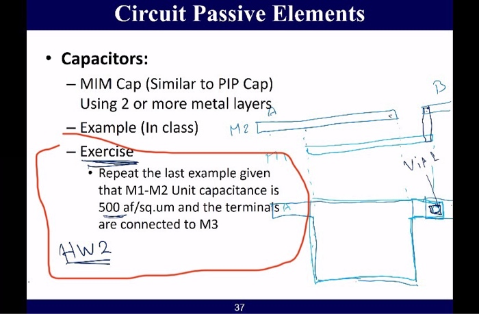 Solved Circuit Passive Elements B Capacitors: - MIM Cap | Chegg.com
