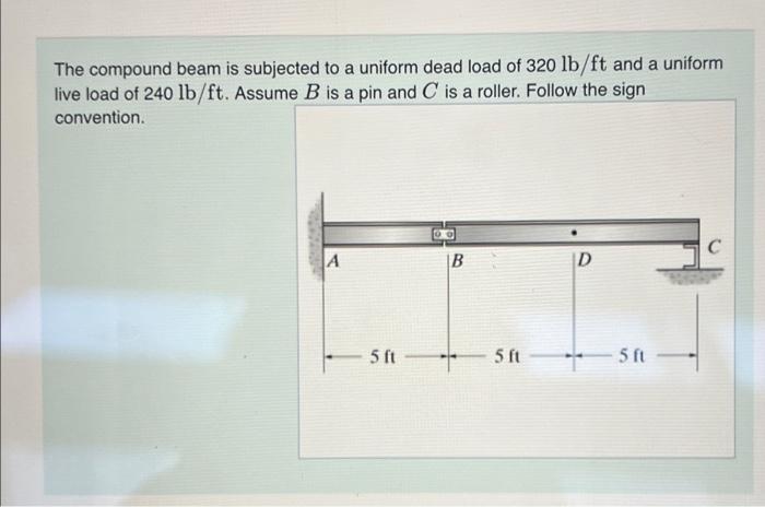 Solved The compound beam is subjected to a uniform dead load | Chegg.com