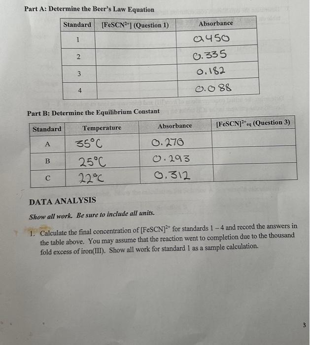 Part A: Determine the Beer's Law Equation Part B: | Chegg.com