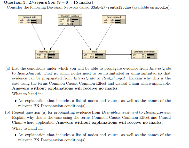 Solved Consider the following Bayesian Network called | Chegg.com