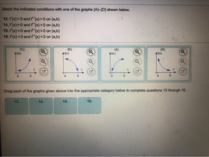 Solved Match the indicated conditions with one of the graphs | Chegg.com