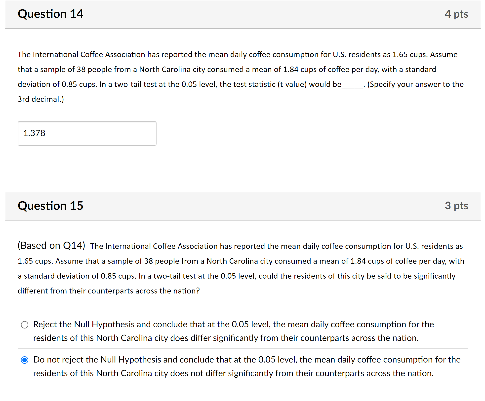 Solved stat Question 14The International Coffee Association | Chegg.com