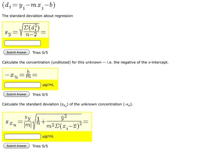 Solved In the method of Standard Addition, several identical | Chegg.com