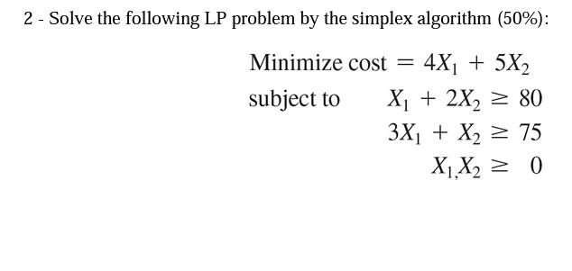 Solved 2 - Solve the following LP problem by the simplex | Chegg.com
