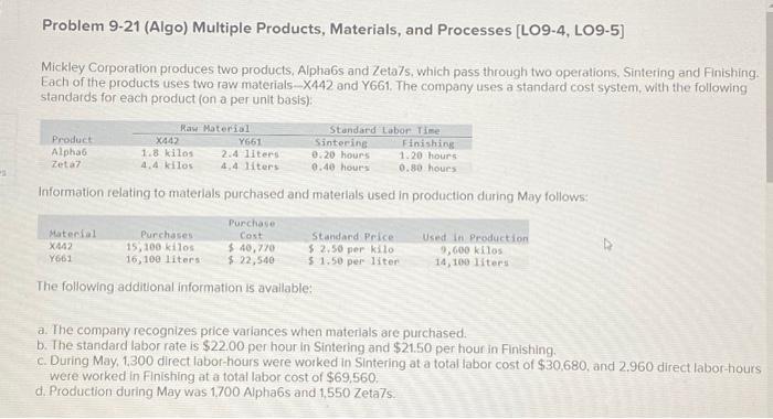 Solved Problem 9-21 (Algo) Multiple Products, Materials, and | Chegg.com