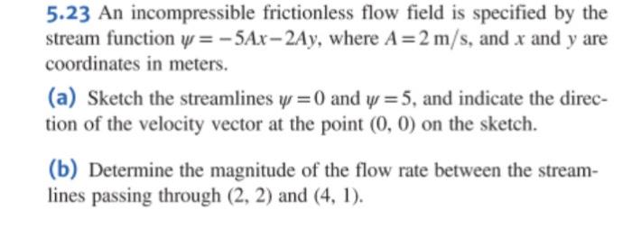 Solved 5.23 An incompressible frictionless flow field is | Chegg.com
