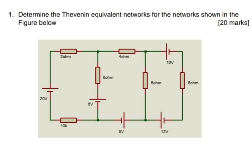 Solved 1. Determine the Thevenin equivalent networks for the | Chegg.com