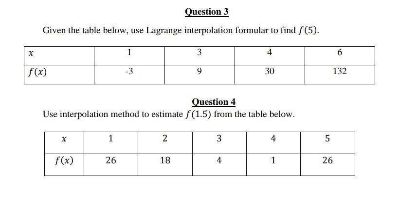 Solved Given the table below, use Lagrange interpolation | Chegg.com
