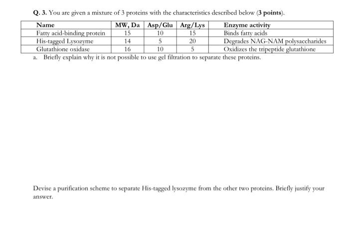 Solved Q. 3. You are given a mixture of 3 proteins with the | Chegg.com