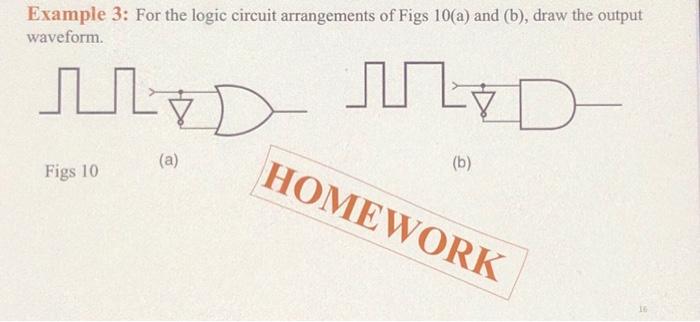 Solved Example 3: For the logic circuit arrangements of Figs | Chegg.com