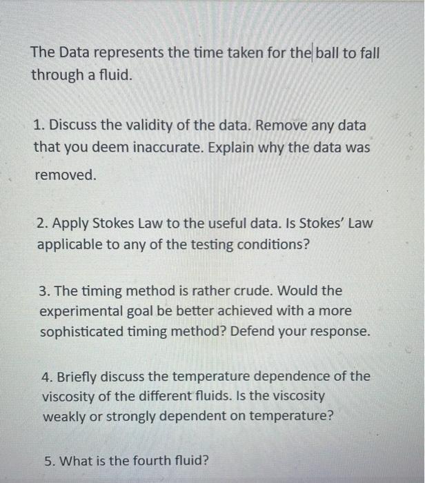 Solved it Investigate Using Stokes Law to Determine a | Chegg.com