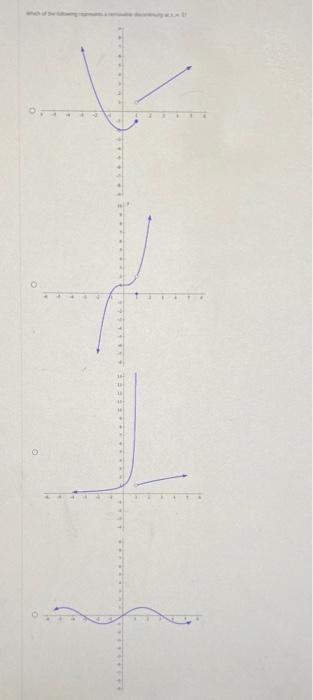 Solved True or False: A jump discontinuity occurs at a | Chegg.com