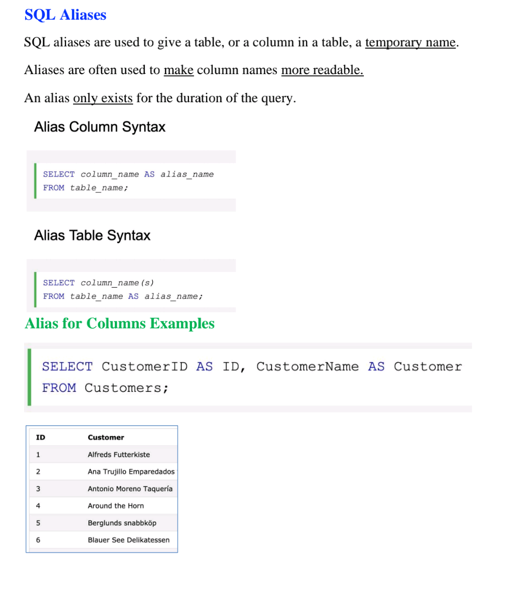 Solved Lab7 Part I- Data Retrieval (cont.) Statement \& | Chegg.com