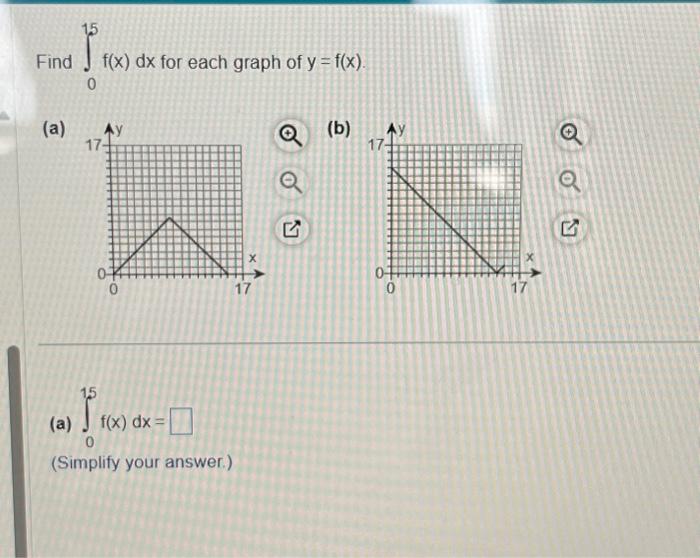 Solved Find (a) 15 f(x) dx for each graph of y = f(x). 0 AY | Chegg.com