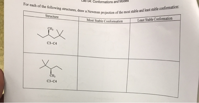 Solved La 04: Conformations and M e For each of the | Chegg.com