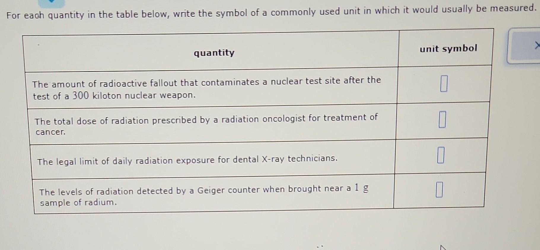 Solved or each quantity in the table below, write the symbol | Chegg.com