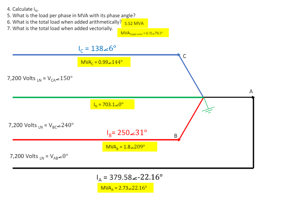 Solved The yellow boxes are the answers to the questions, | Chegg.com