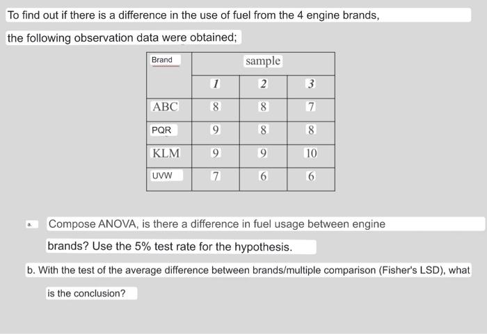 Solved Please help answer the formula in detail along with | Chegg.com