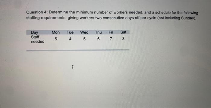 Solved Question 4: Determine the minimum number of workers | Chegg.com