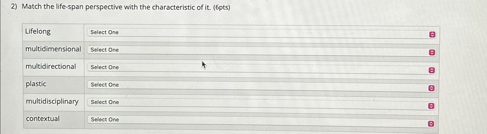 Solved Match the life-span perspective with the | Chegg.com
