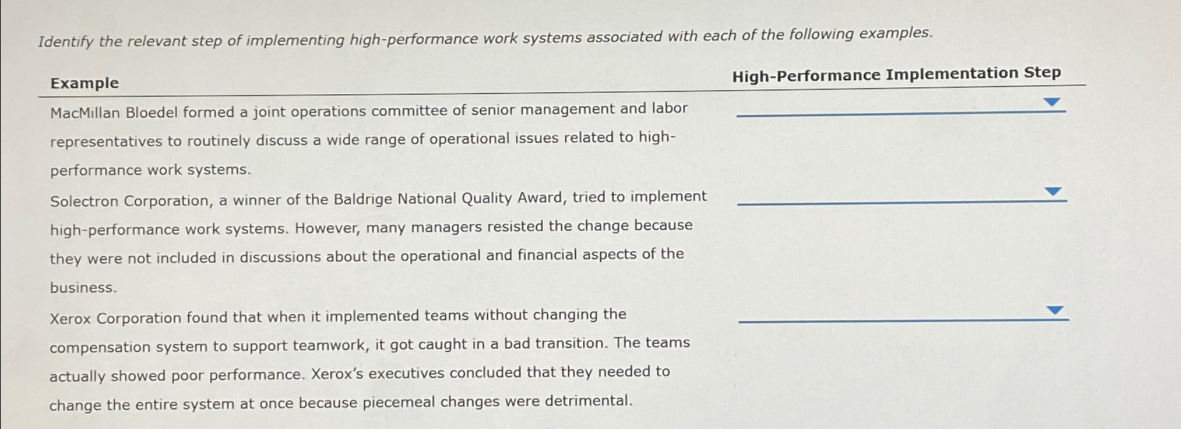 Solved Identify the relevant step of implementing | Chegg.com